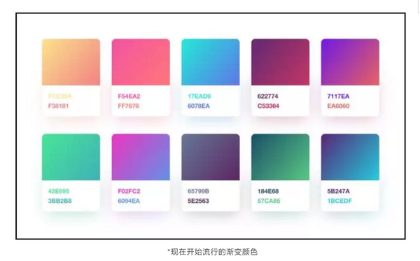 如何在PPT中做出好看的渐变色？ - 知乎