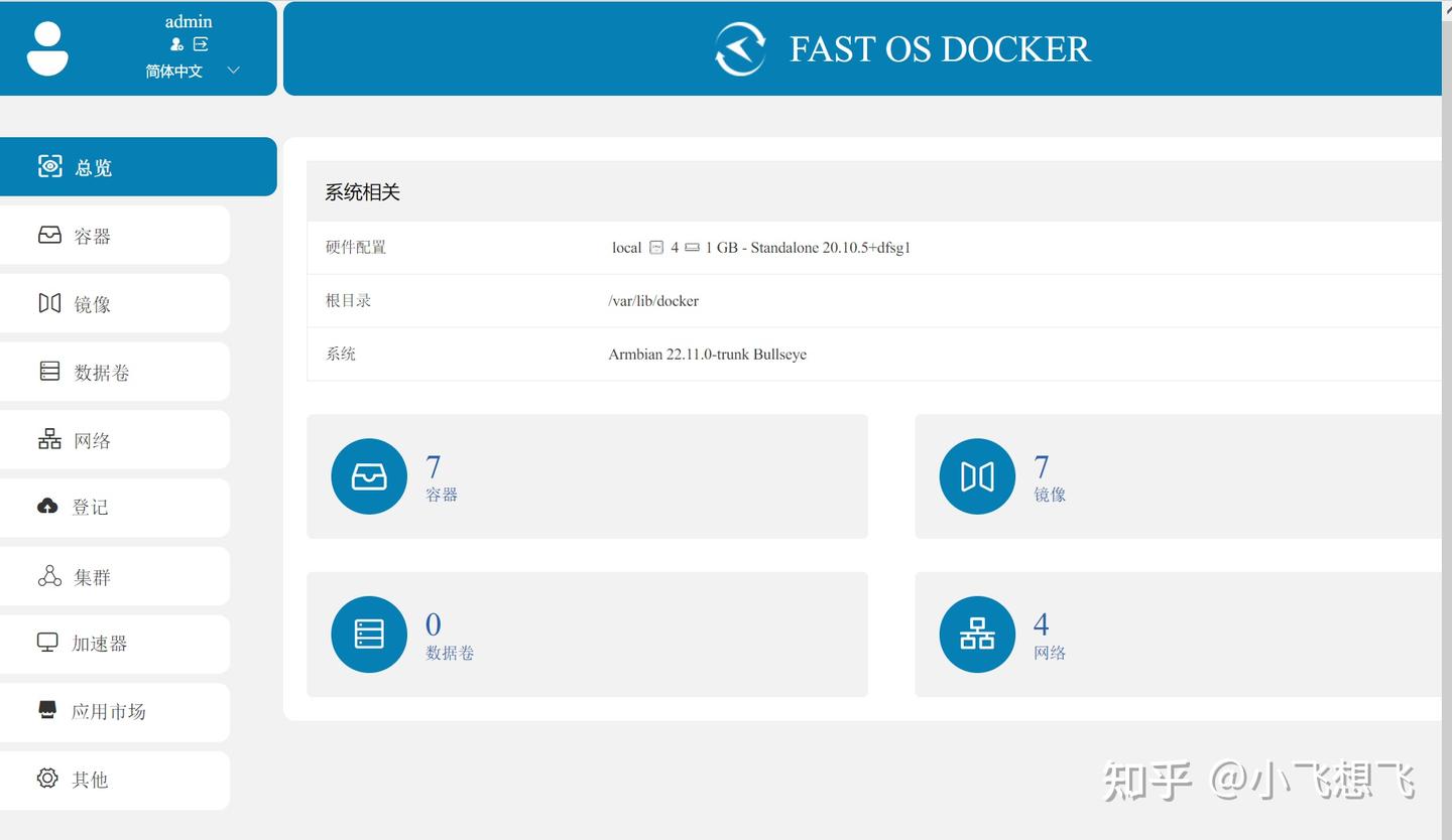玩客云刷Armbian，安装docker+CasaOS+OpenWrt - 知乎