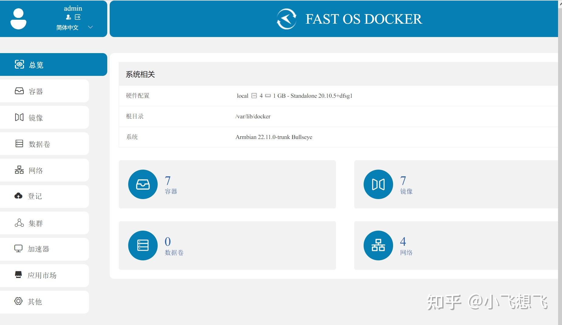 玩客云刷Armbian，安装docker+CasaOS+OpenWrt - 知乎