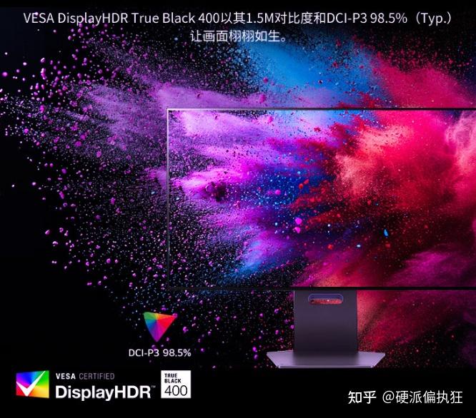 2k还是4K？玩3A大作有什么合适的显示器推荐吗? - 知乎