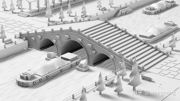 SHP文件格式解析与格式转换 - 知乎