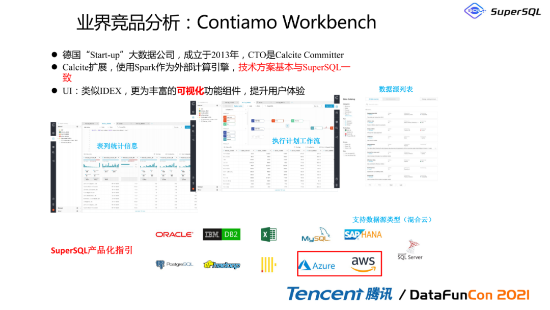 陈奕安：腾讯天穹SuperSQL联邦融合计算引擎揭秘 - 知乎