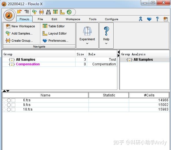 FlowJo分析细胞周期，教程详解！ - 知乎