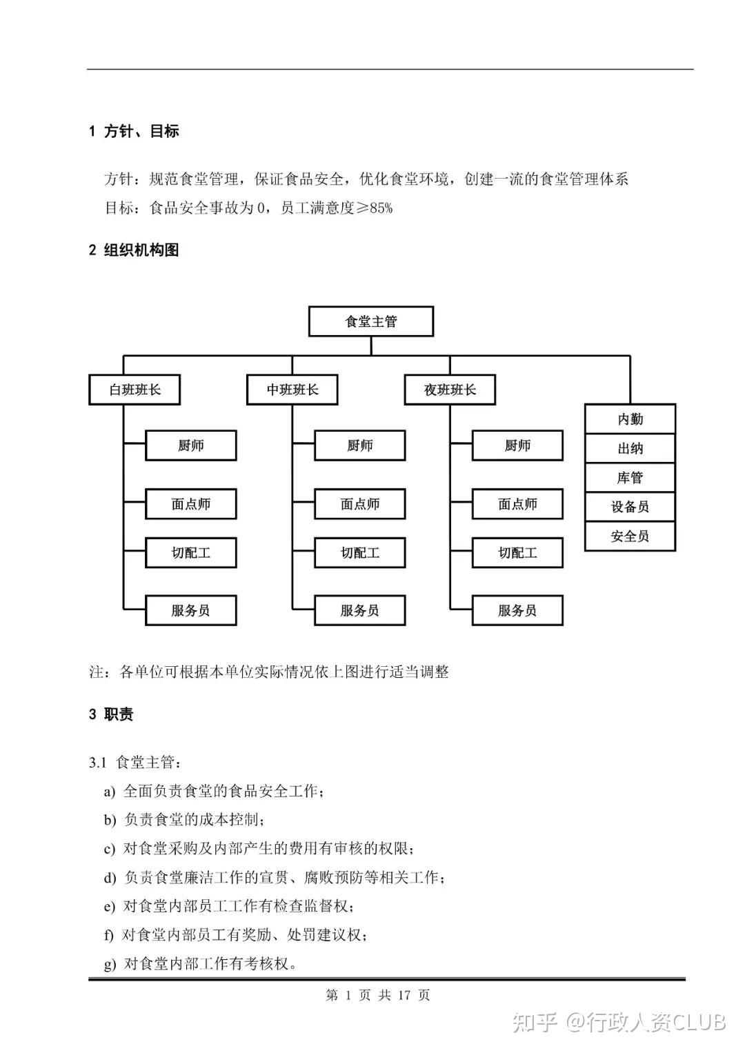 行政如何管食堂厨房（食堂5S、4D、6T） - 知乎
