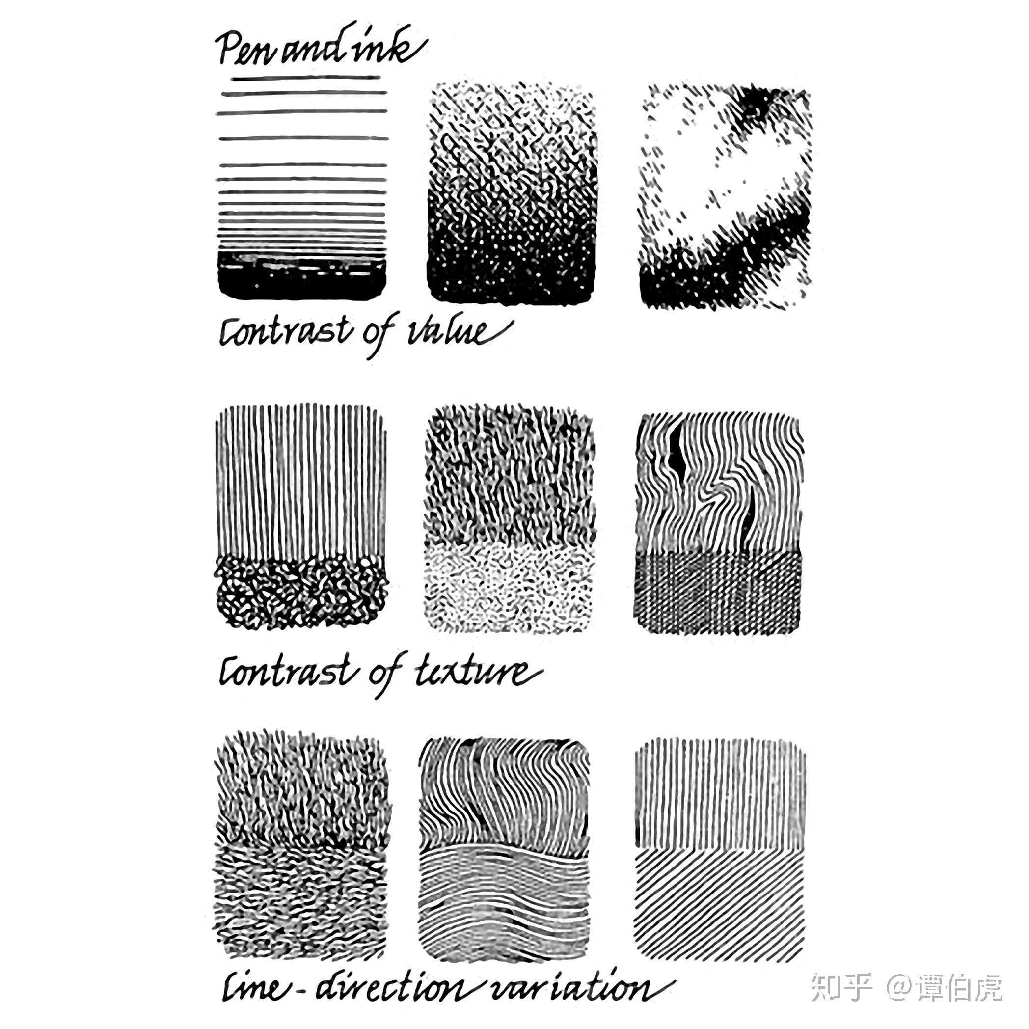 谭伯虎说画,钢笔画入门到精通零基础必看 知乎