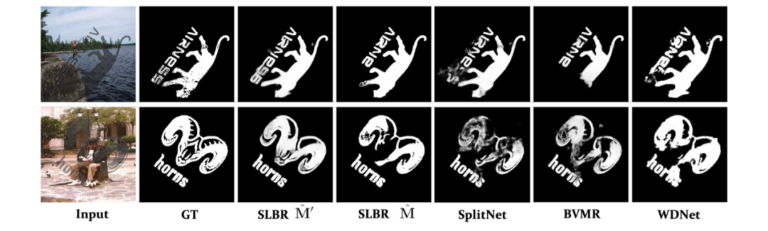 ACM MM 2021 | 基于深度学习的图像水印去除 - 知乎