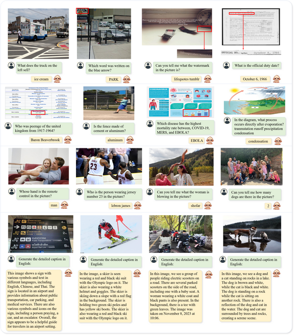 TextMonkey：一款比GPT4V效果更好的OCR开源视觉大模型 - 知乎