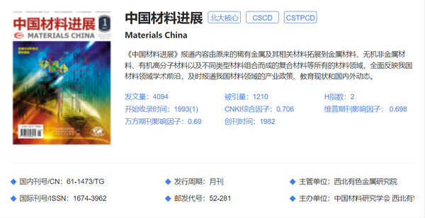 常见的化学类和材料类的期刊有哪些？ - 知乎