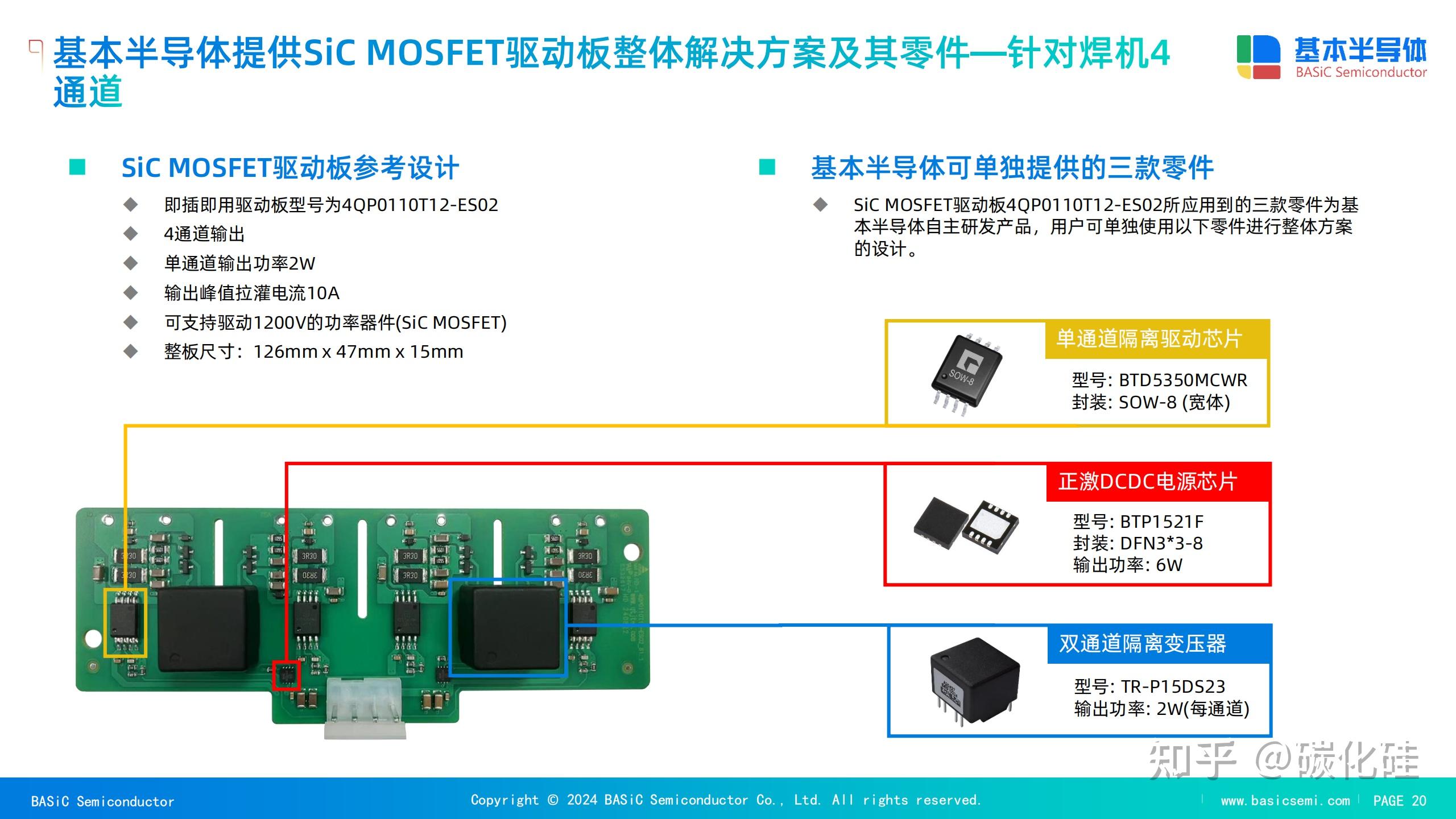 基本34mm碳化硅MOSFET半桥SiC模块取代英飞凌KS4富士HJ等高频IGBT模块，实现电力电子产业升级和自主可控 - 知乎