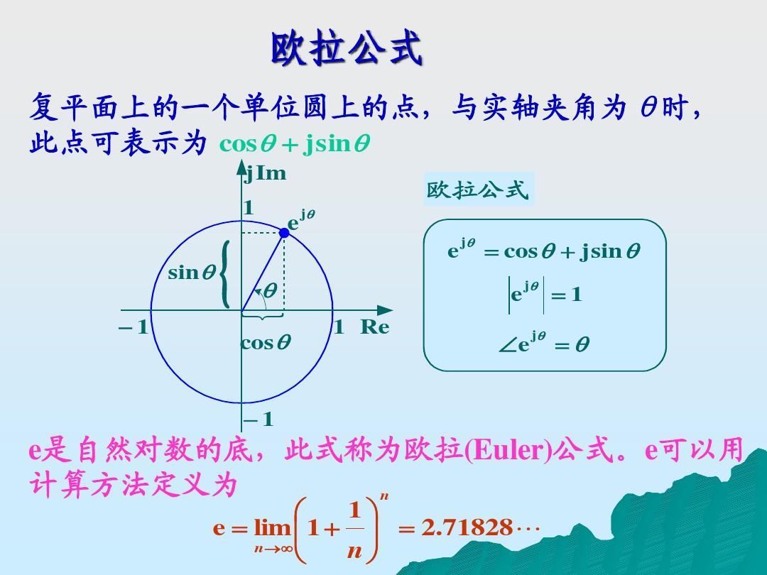 祖冲之计算圆周率，记录保持了千年，但割圆术并不是他首创的 知乎 