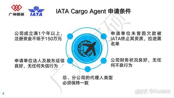 国际航协IATA·CASS资质的认证流程/认证周期！ - 知乎