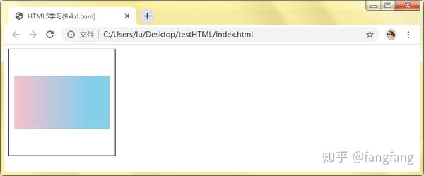 HTML5 Canvas属性和方法 - 知乎