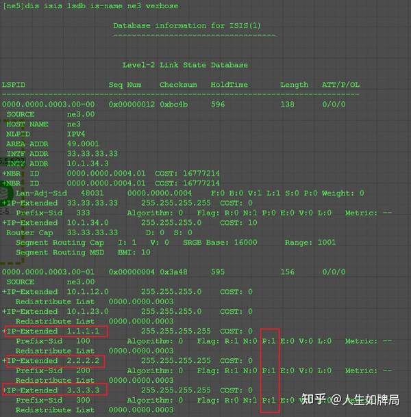 基于ISIS OSPF的SR部署实验报告 - 知乎