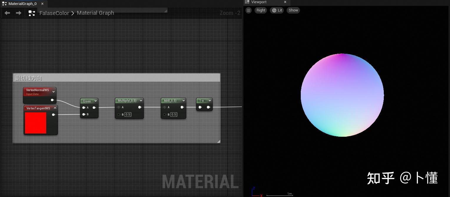 Unity/UE5 Shader 学习记录 05 - 知乎