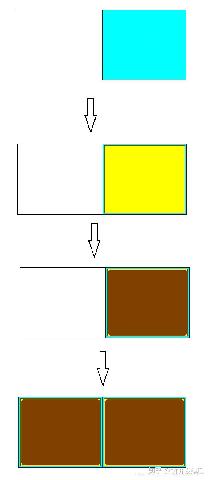 QT风格（QStyle）：绘制一个自定义QSpinBox - 知乎