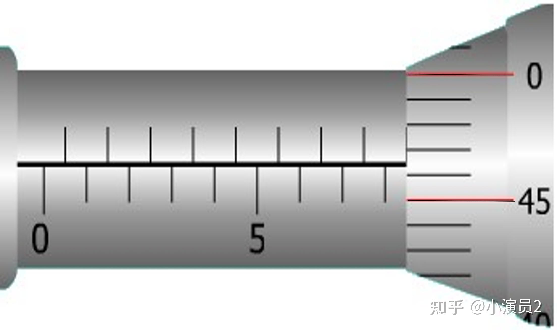 游标卡尺和螺旋测微器的原理及读数方法 - 知乎