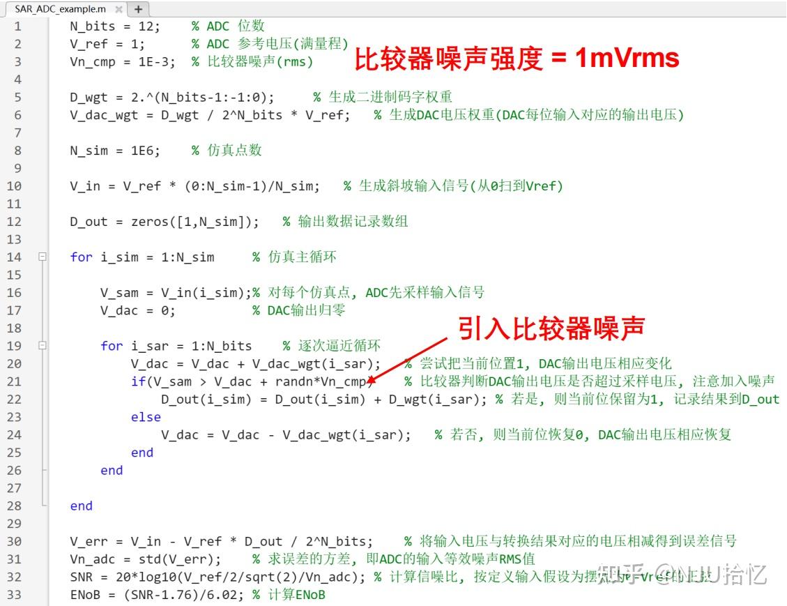AIC|MATLAB模拟ADC的基本功能|ADC性能测试代码 - 知乎
