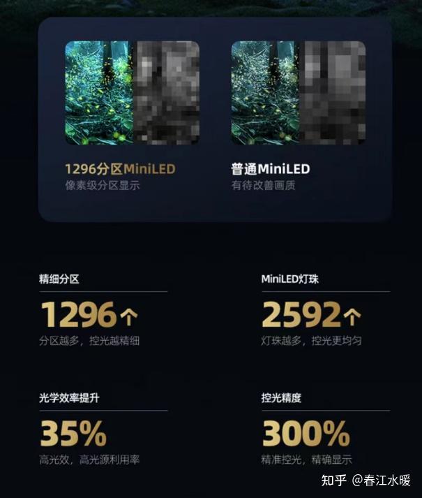真MiniLED电视618闪亮登场--海信电视85E8K用实力说话！