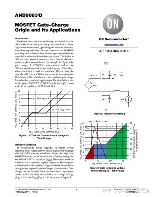 16篇甄选文档读懂MOSFET原理与特性 - 知乎