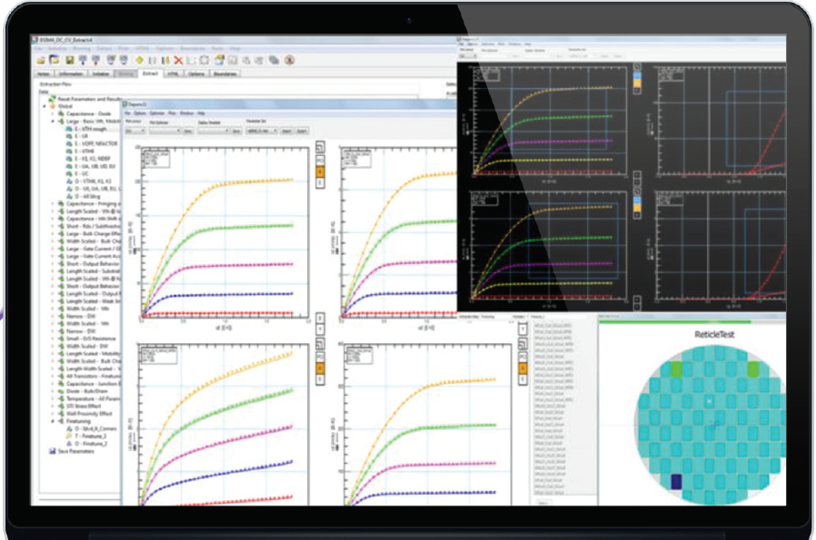 什么是 PathWave ？用综合设计与仿真软件将您的设计创意转化为实际产品-全是干货！ - 知乎
