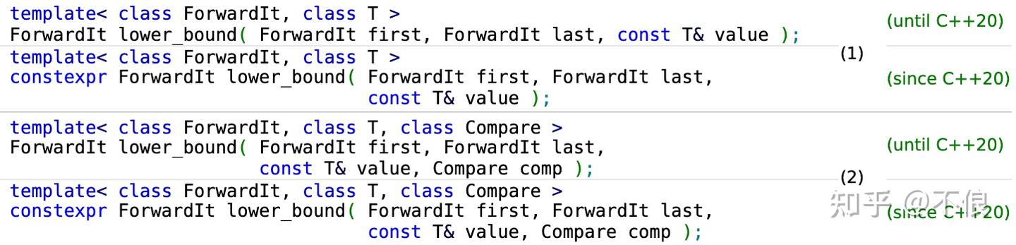 C++标准库算法--Binary Search Algorithms - 知乎