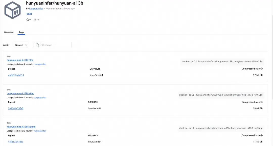 腾讯混元开源首款混合推理MoE模型Hunyuan-A13B，性能优异，激活参数仅13B - 知乎