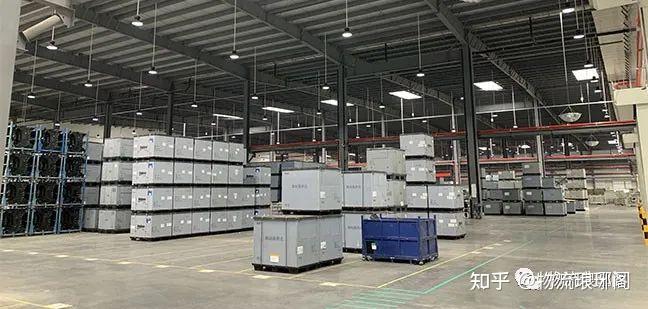 一文带你了解VMI仓的内涵、场景、业务流程 - 知乎