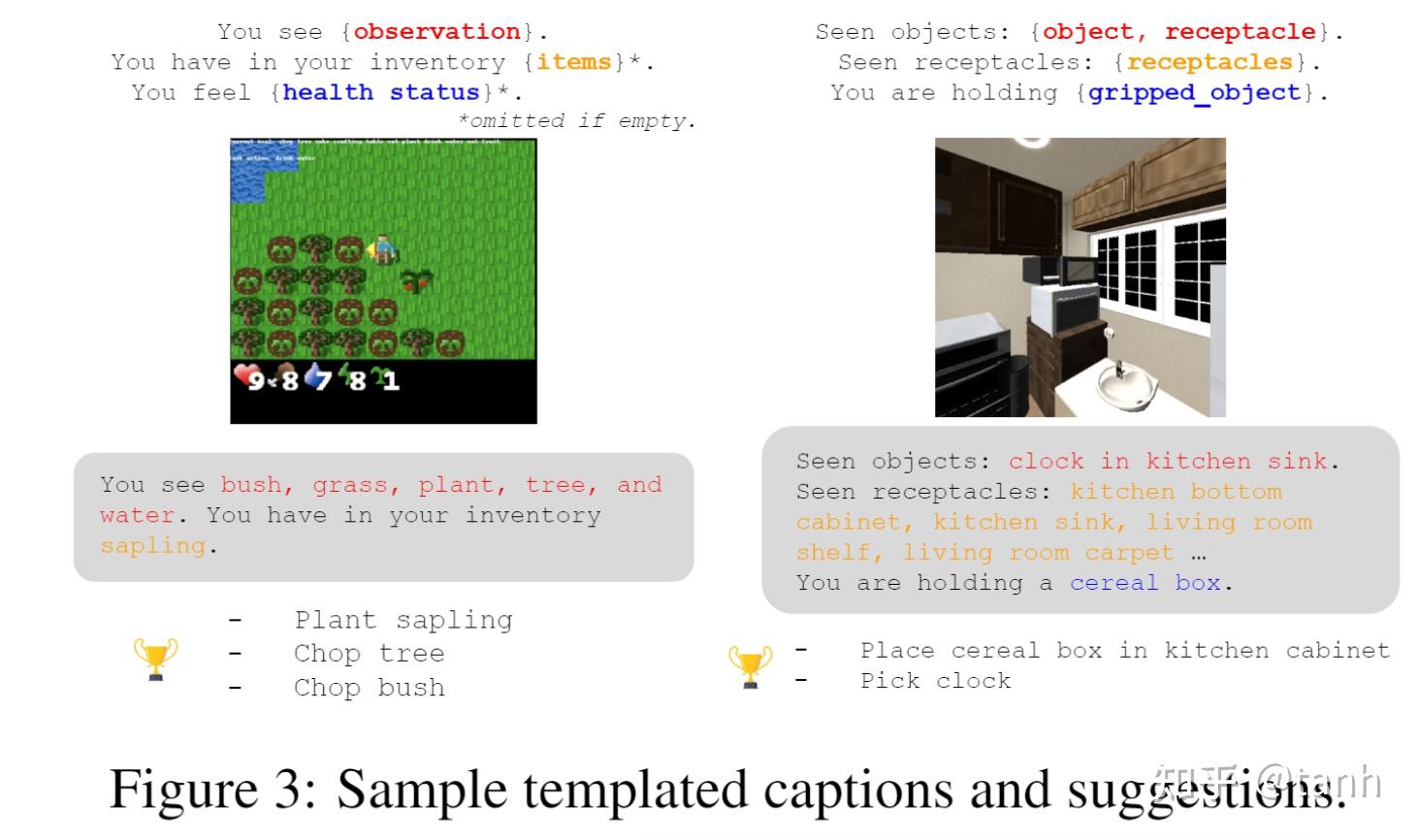 LLM引导RL的exploration—— Guiding Pretraining in Reinforcement Learning ...