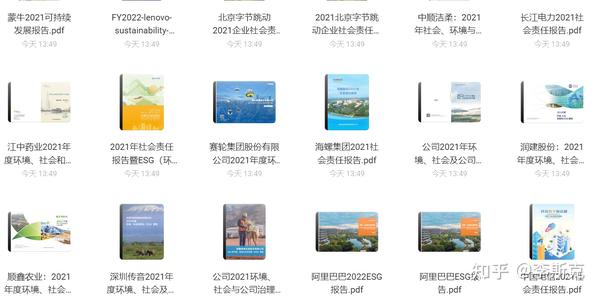 经验贴 | 如何一个月搞定CFA ESG证书 - 知乎