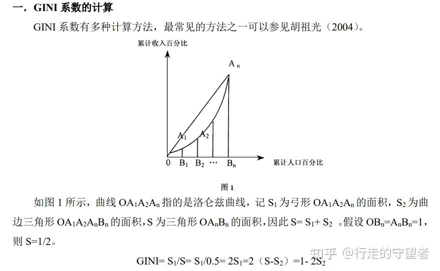 省级基尼系数及自动计算代码（1988 2020） 知乎 
