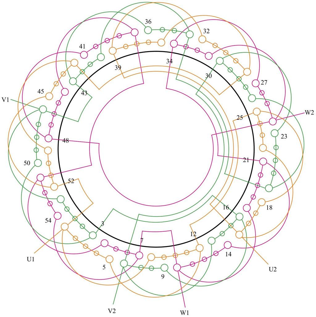知乎盐选 | 3.3 54 槽系列 4、6 极电动机绕组端面布接线图