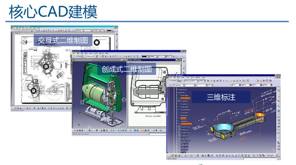 熟练使用CATIA的你，对它“了解”吗？｜百世慧® - 知乎