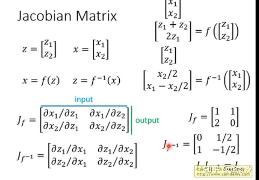 Normalizing Flow - 知乎
