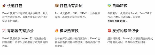 快速开始Parcel-Typescript-React - 知乎