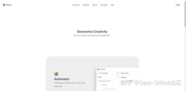 20个精选AI图像开源项目🔥🔥🔥 - 知乎