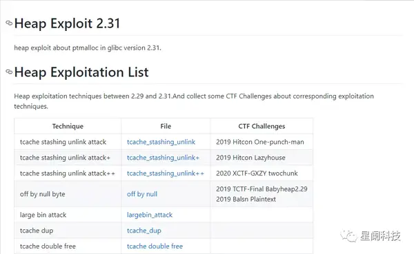 Heap Exploit v2.31 | 最新堆利用技巧，速速查收 - 知乎