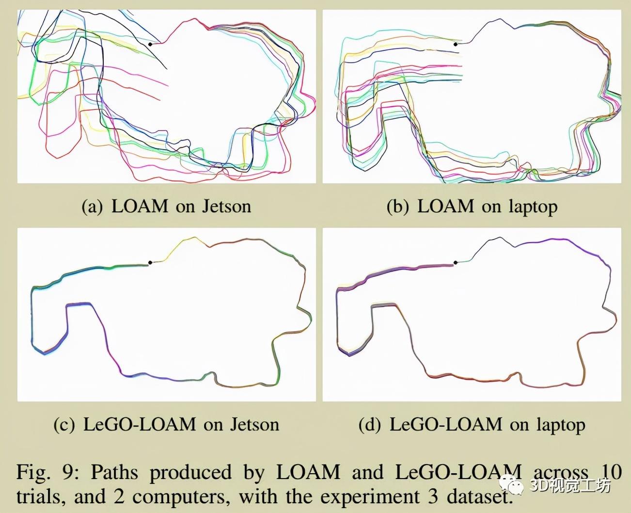 一文详解激光SLAM框架LeGO-LOAM - 知乎