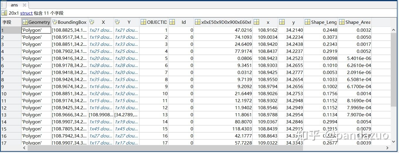 通过GIS创建地块并导入matlab - 知乎