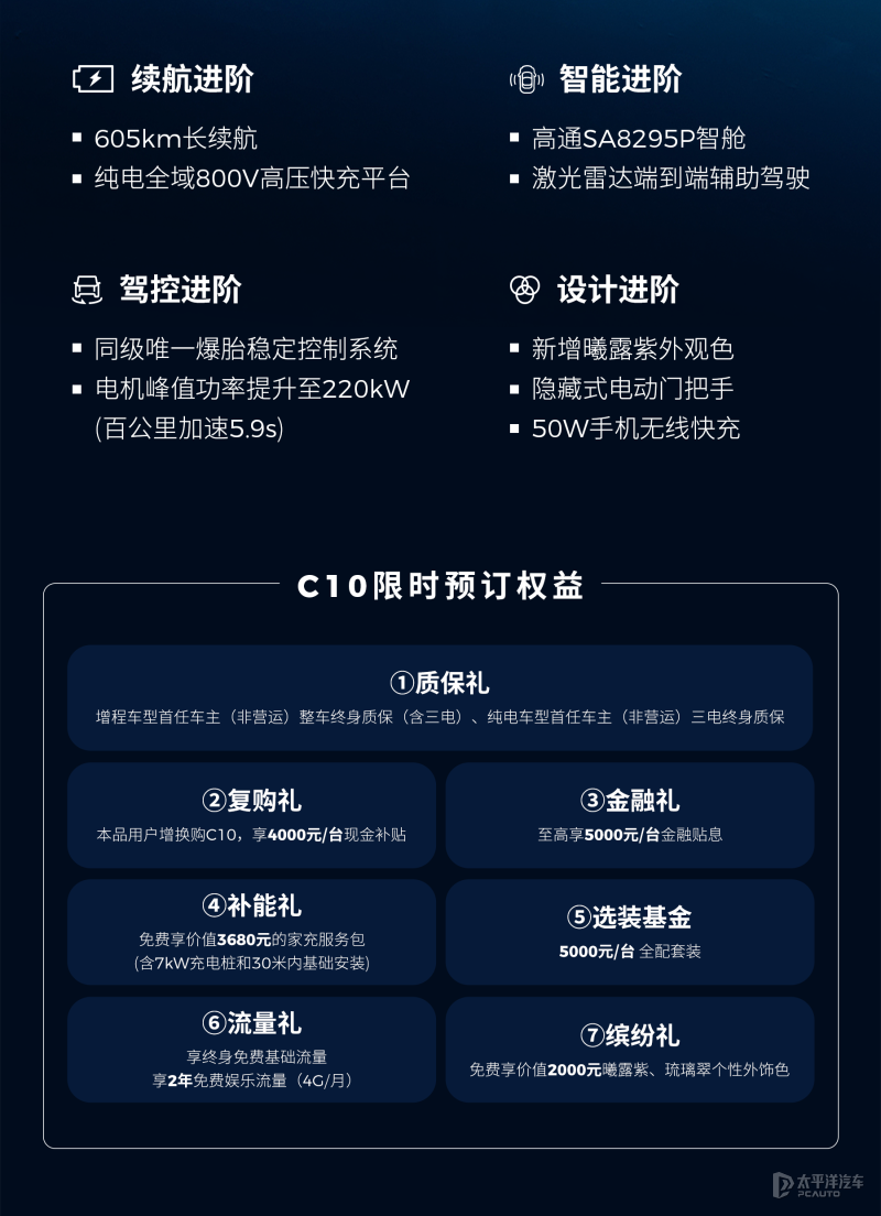 2026款零跑C10预售12.98万起 800V平台/8295芯片/续航605km - 知乎