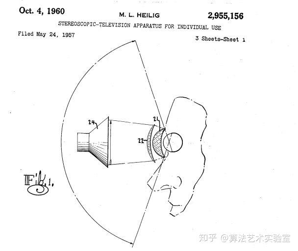 图形学祖师爷，上古VR头显之父 - 知乎
