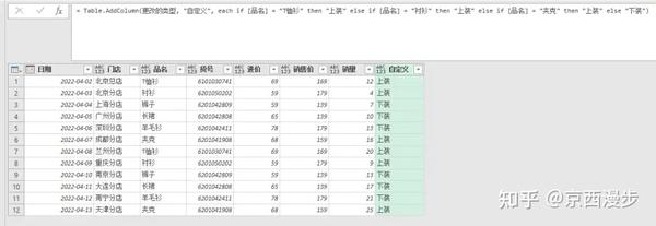 PowerQuery 添加列函数Table.AddColumn的9种操作方法 - 知乎