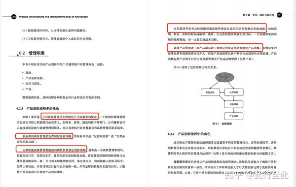 NPDP中的角色与职责 - 知乎