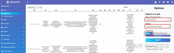 文献计量从0到SCI（二）使用biblioshiny入手WOS文献计量 - 知乎