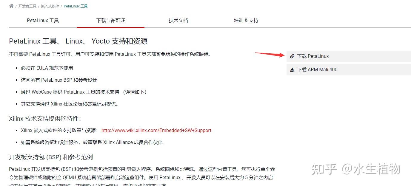 制作ZCU102的PYNQ镜像 - 知乎