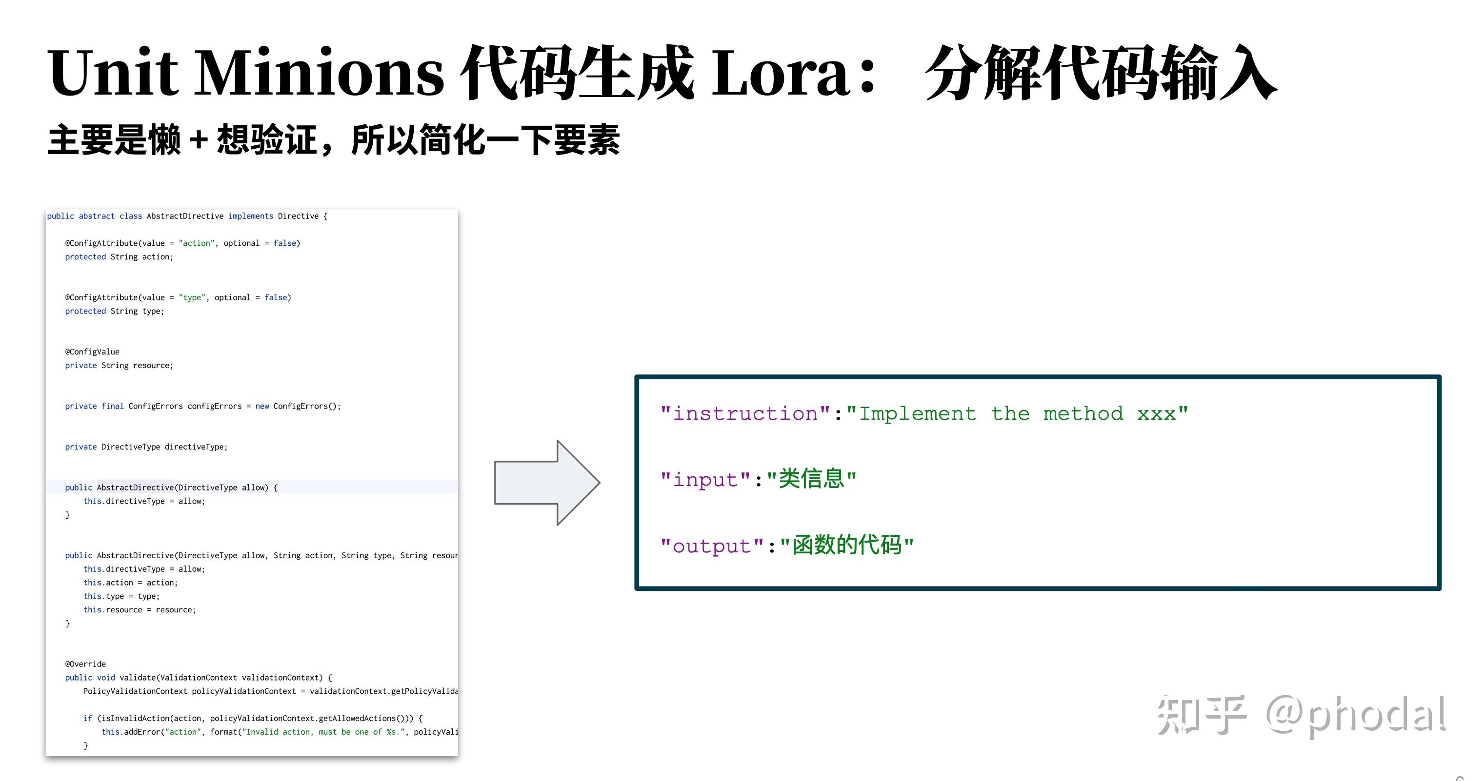 AI 研发提效的正确姿势：开源 LLM + LoRA - 讨论区 - 信创开放社区