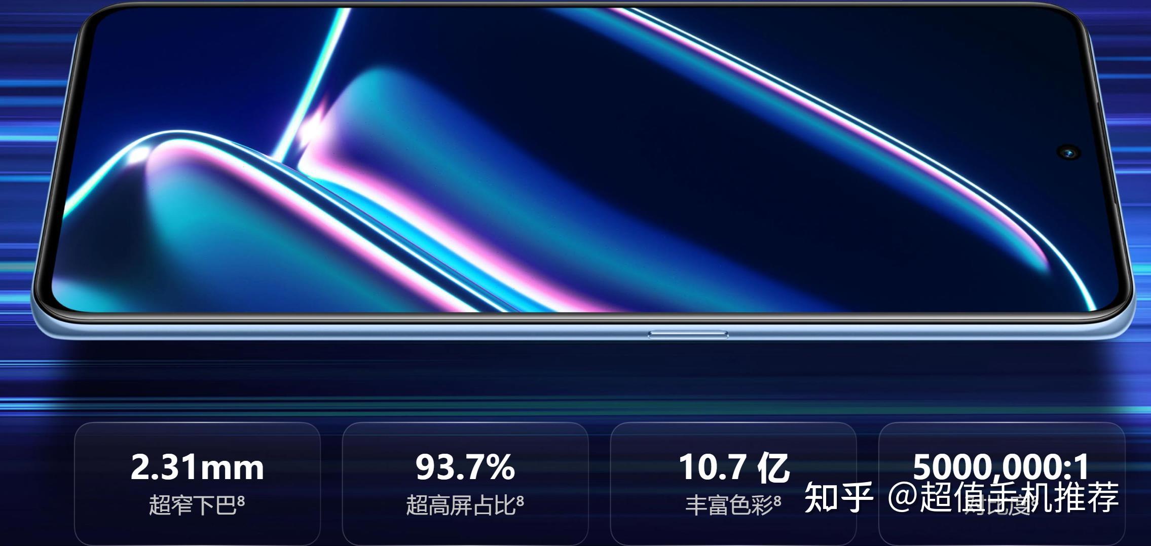 第二代骁龙7+手机有哪些？骁龙7+gen2手机推荐 - 知乎