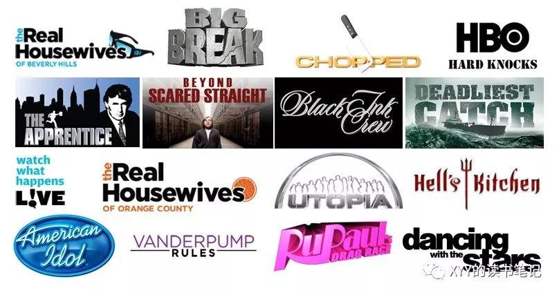 【读书】 美国综艺（Reality Show）市场如何炼成？ - 知乎