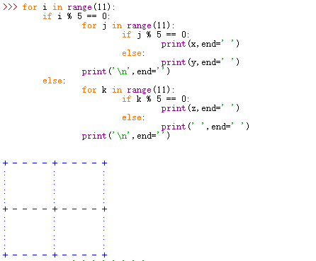 Python画图？ - 知乎