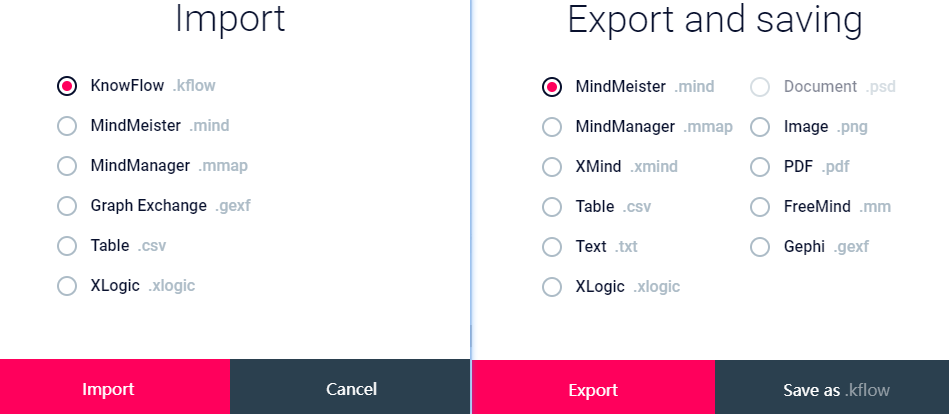 效率工具系列：神奇的「卡片思维导图工具KnowFlow」，既是卡片笔记软件，也是流程图 - 知乎