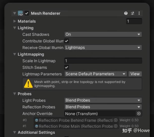 Unity110个常用组件总结笔记 - 知乎